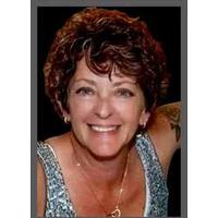 Annette (aka) Nettie Keller, Real Estate Consultant - Real Estate ...